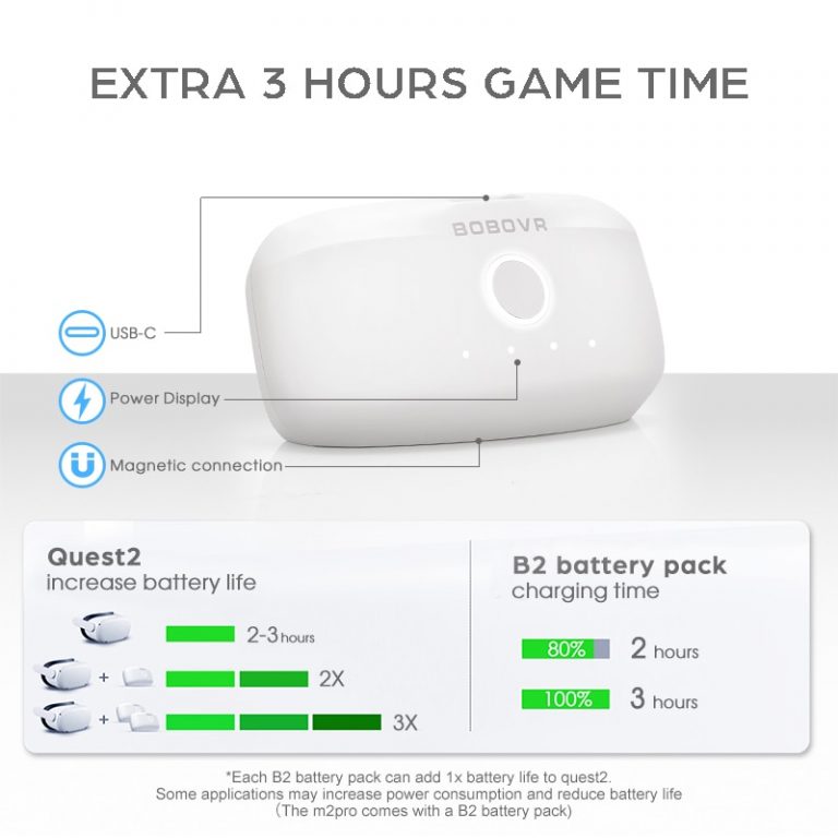 BOBOVR M2 Pro Battery Head Strap For Oculus Quest 2 Elite - The VR ...